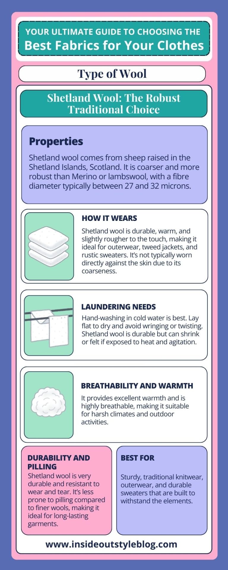Your Ultimate Guide to Choosing the Best Fabrics for Your Clothes ...