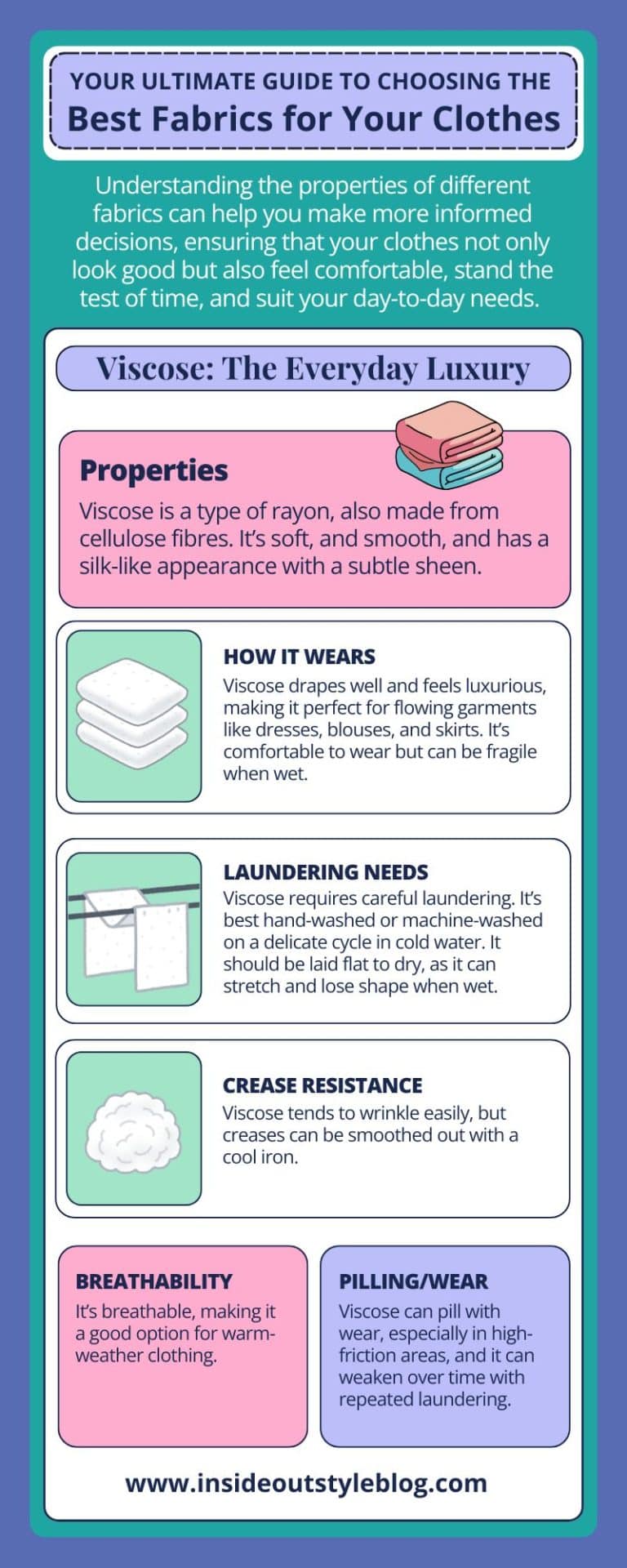 Your Ultimate Guide to Choosing the Best Fabrics for Your Clothes ...