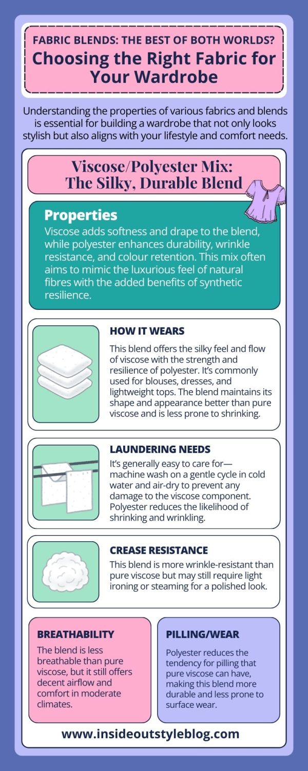 Your Ultimate Guide to Choosing the Best Fabrics for Your Clothes ...