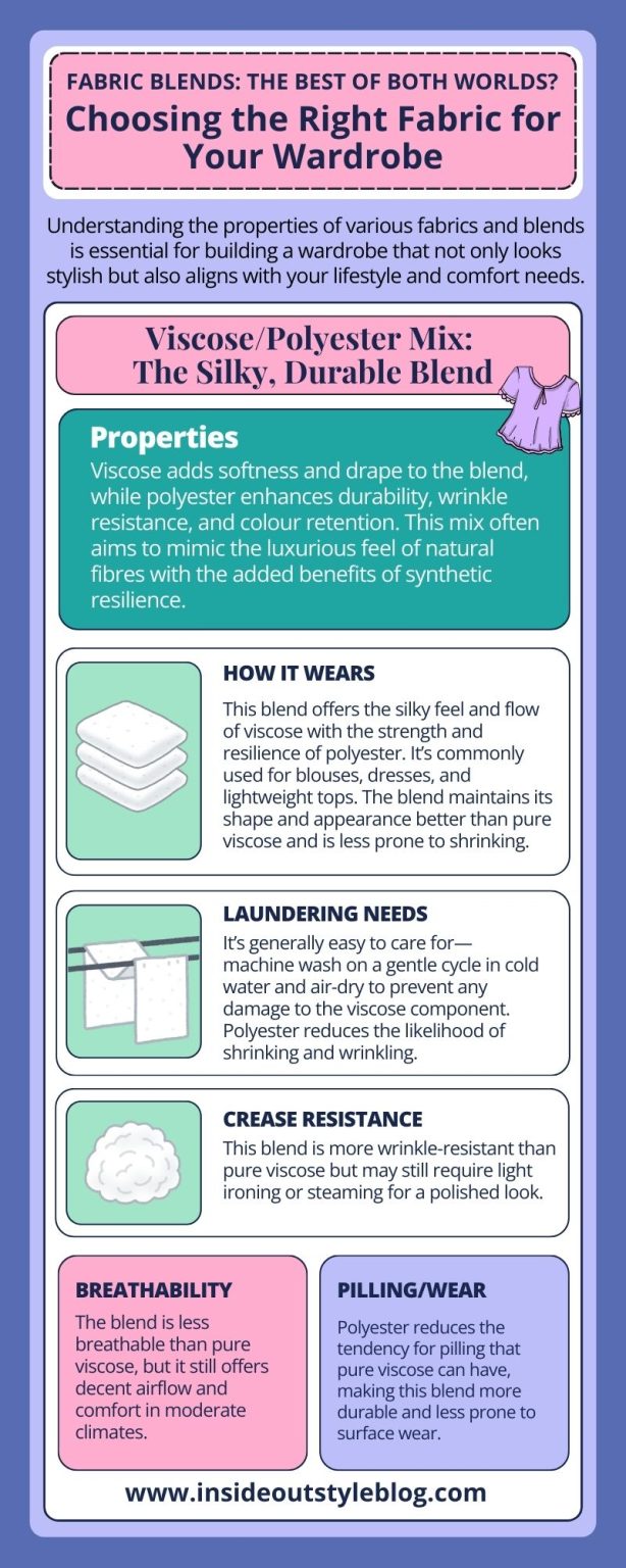 Your Ultimate Guide to Choosing the Best Fabrics for Your Clothes ...